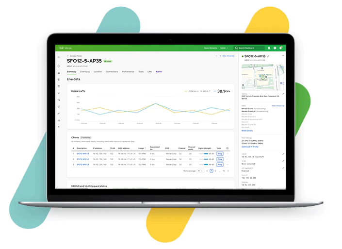 Cisco Meraki Dashboard | CloudWifiWorks.com.au